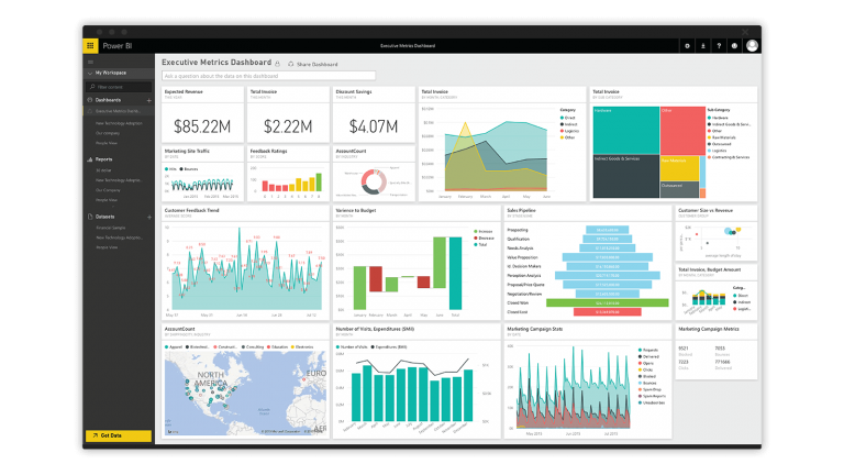 Microsoft Power BI - Cloud based business analytics tool Microsoft Power BI - Cloud based business analytics tool